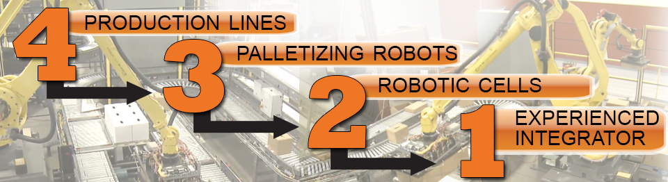 Robots Palletize 4 Production Lines In Multi Line Robotic Palletizing